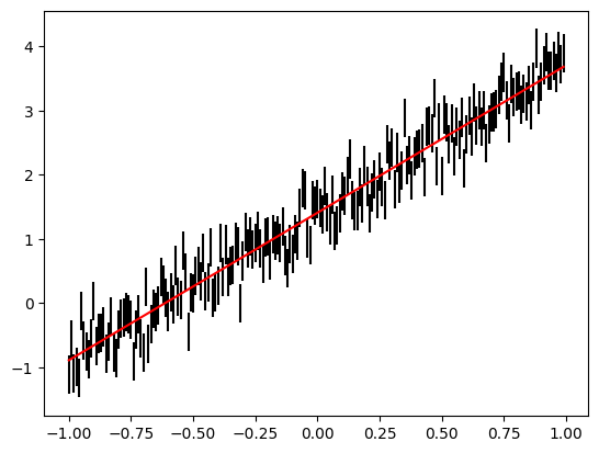 Introduction to lamatrix: Getting started. — lamatrix